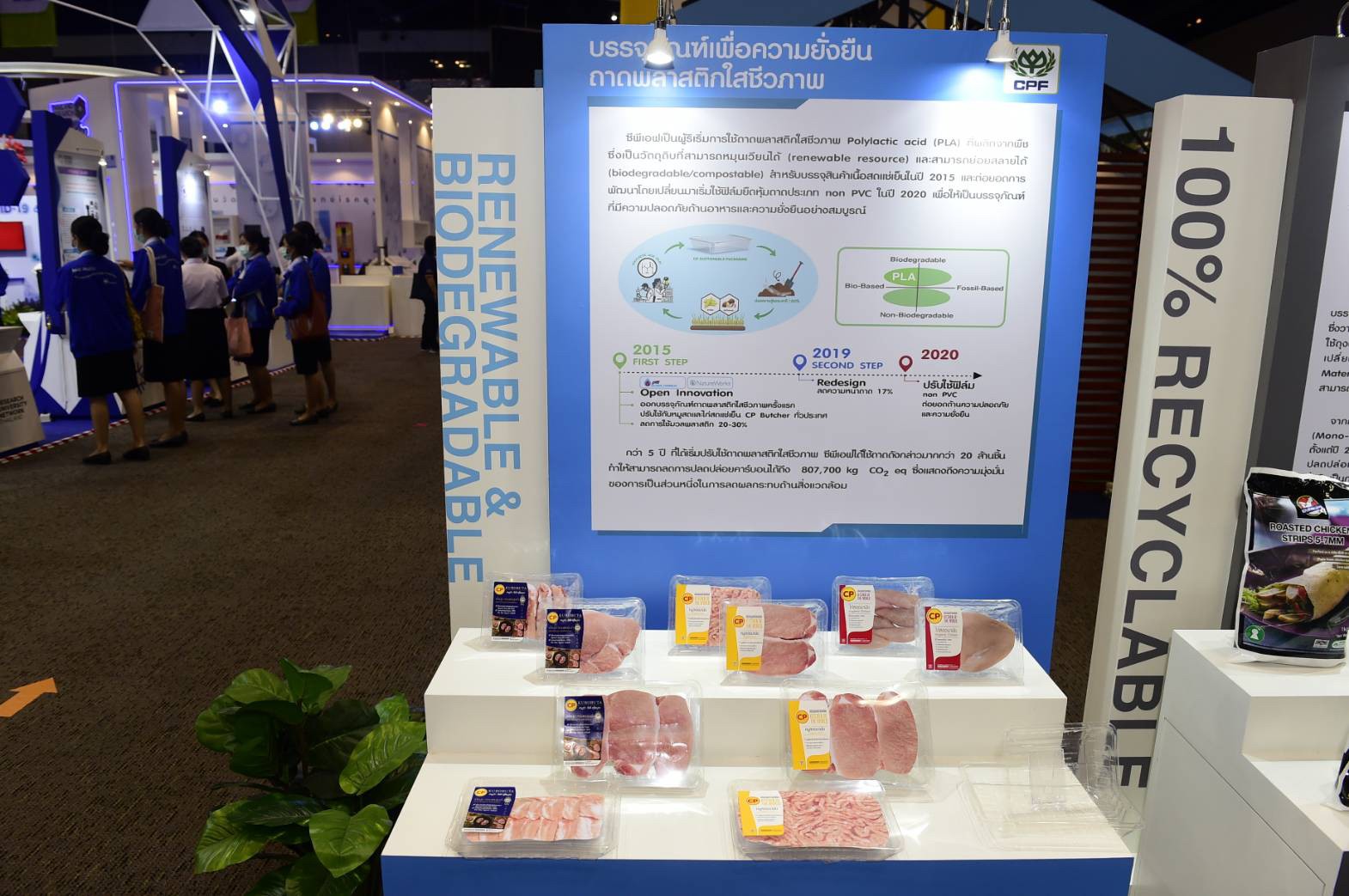 CPF RD center showcases sustainable innovation at Thailand Research ...