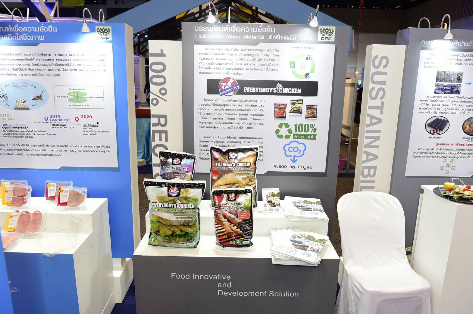 CPF RD center showcases sustainable innovation at Thailand Research ...